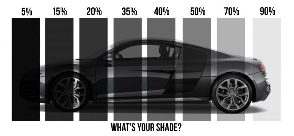 Automotive Window Tint - MidWest Clear Bra